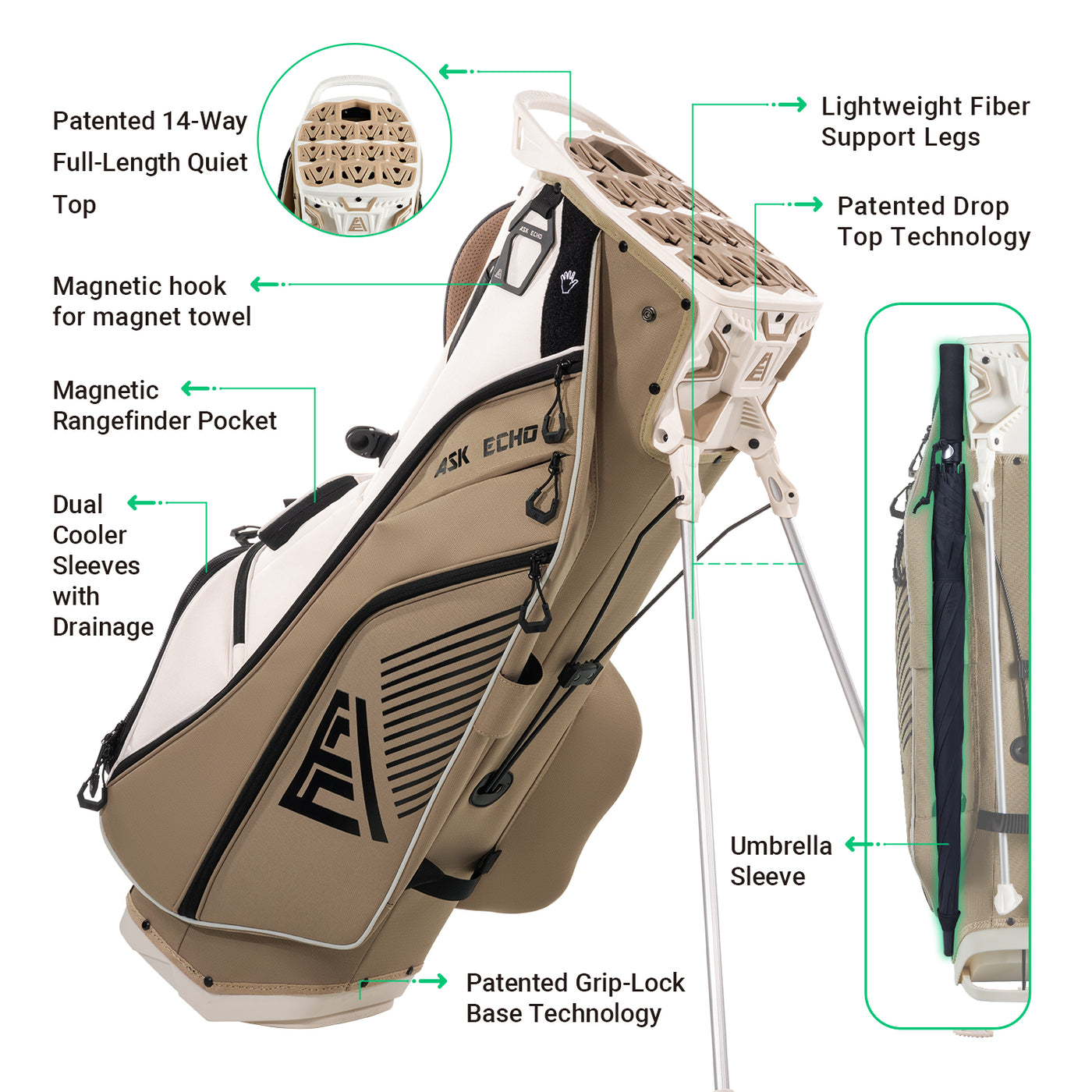 Ask Echo 2025 ST-LOCK Mecha 14 Way Dividers Quiet Hybrid Stand Bag / T